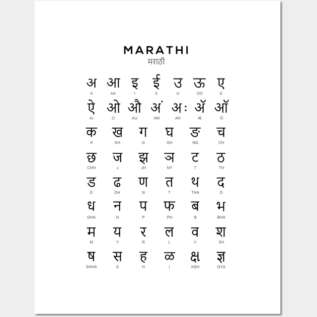 Marathi Alphabet Language Learning Chart, White - Marathi - Posters and Art Prints | TeePublic